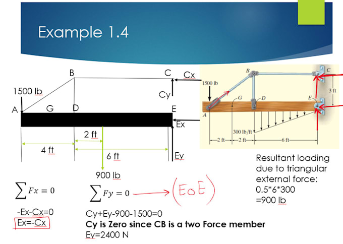 Tutor engineering statics, mechanics of materials, dynamics etc by ...