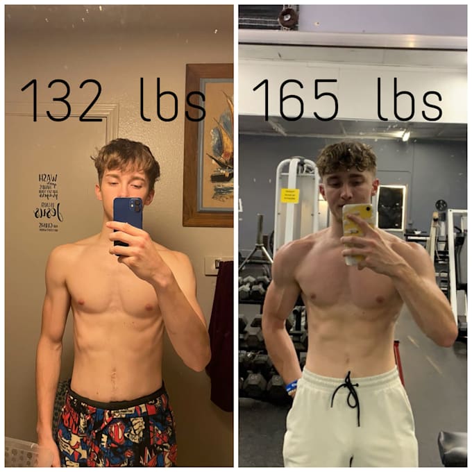 Create your own workout plan based on your goals by Aaronseewilldo | Fiverr