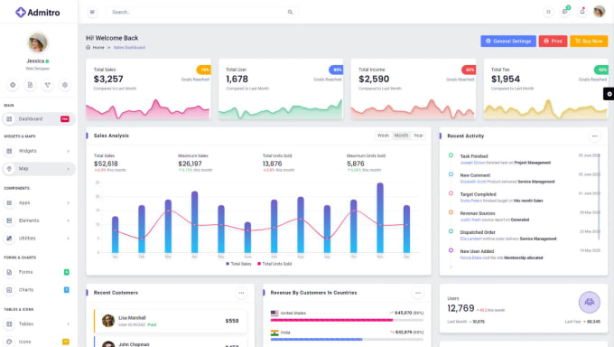 Be Your Software Developer Clone Web App Crm Erp Pos Mlm Inventory System By Doohmaleek