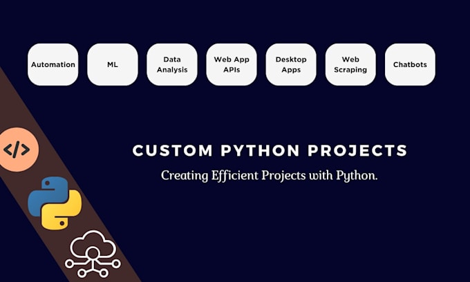 Develop desktop mobile web application and ml plus object detection ...