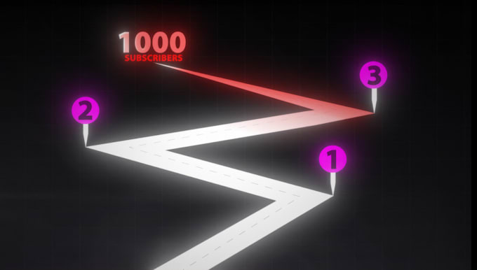 Edit viral youtube videos like isaac, digital income project by ...