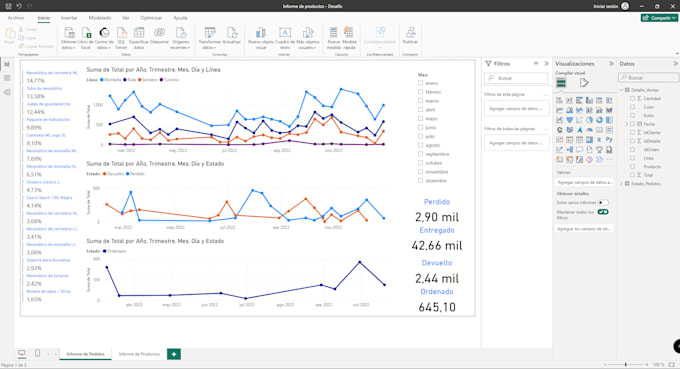 Do your data analysis project with excel and power bi by ...