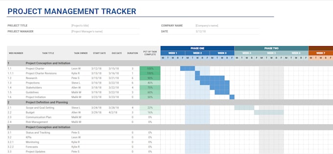 Create project management tracker and gantt chart by Shahzain420 | Fiverr Create project management tracker and gantt chart by Shahzain420 | Fiverr