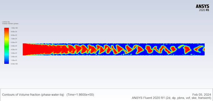 Simulate boiling and condensation flow using ansys fluent by Danielowusu105 | Fiverr