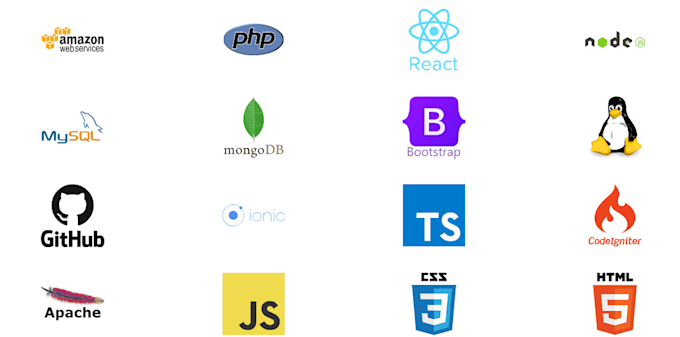 Create backend in php by Kibotkibot | Fiverr
