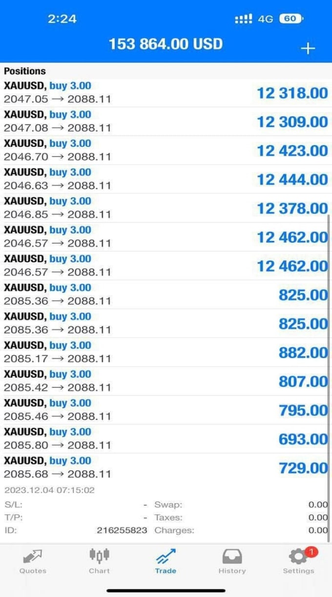 Deliver high profitable forex trading bot, trading bot, forex robot ... Deliver high profitable forex trading bot, trading bot, forex robot ...