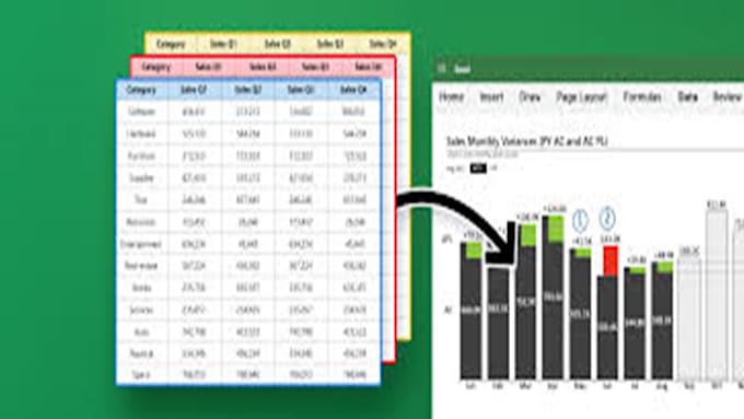 Do compelling excel and google sheets dashboard,data analysis,pivot,chart by Maithyamuli | Fiverr