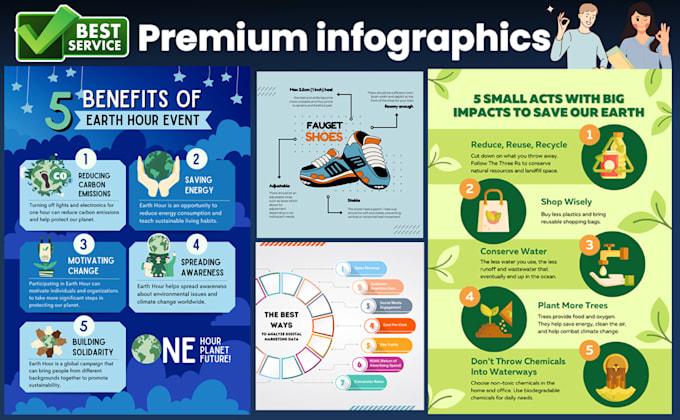 Design a professional unique infographic by Zamraan_graphic | Fiverr