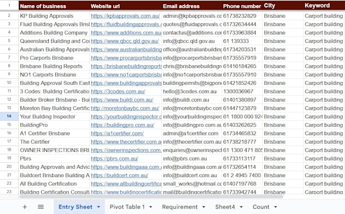 Scrape business data, scraping email list, b2b leads by google map scraper by Tonija_tonu | Fiverr