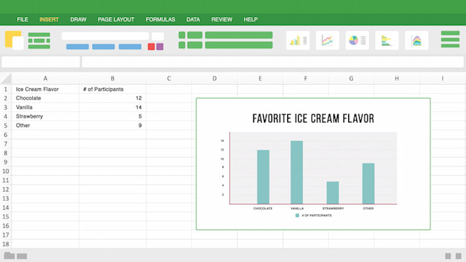 Data analysis and data visualization with excel by Sayan_excel | Fiverr