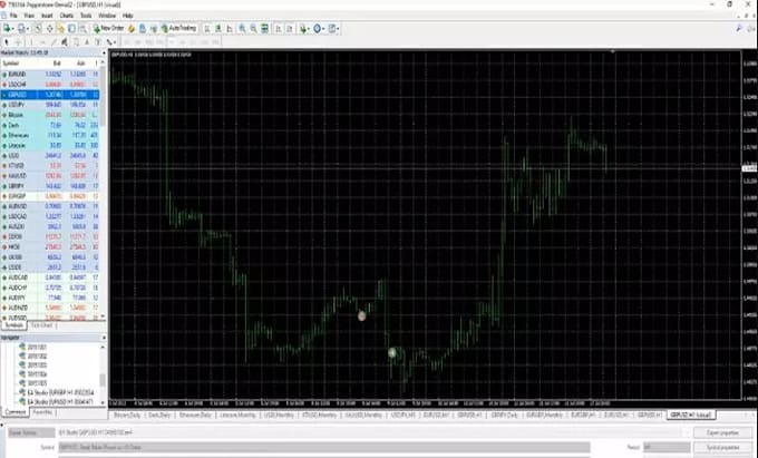Backtesting your trading strategy and optimize your expert advisor by ...