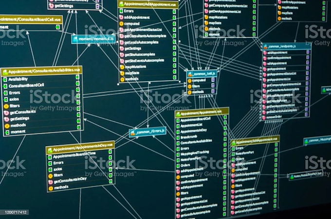 Do Sql Queries Sql Database Projects And Er Diagrams By Muchoki