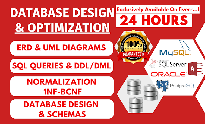 Design Database Erd Sql Queries Assignments Mysql And Normalization Bcnf By Databasemasterm