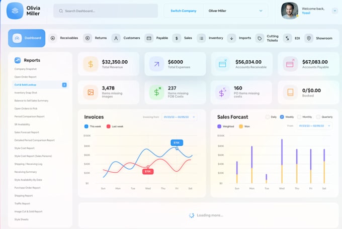 Do Web Based Software Developer System Inventory Crm Erp Saas App Lms Mlm By Finald Tech
