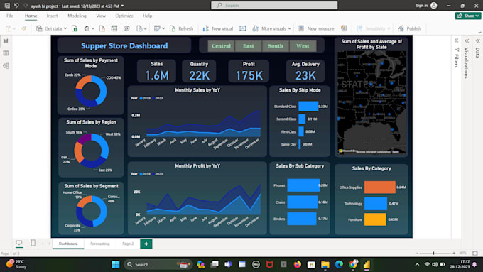 Do Data Analyst And Data Visualization Excel Report And Power Bi Dashboard By Ayushbamankar Fiverr