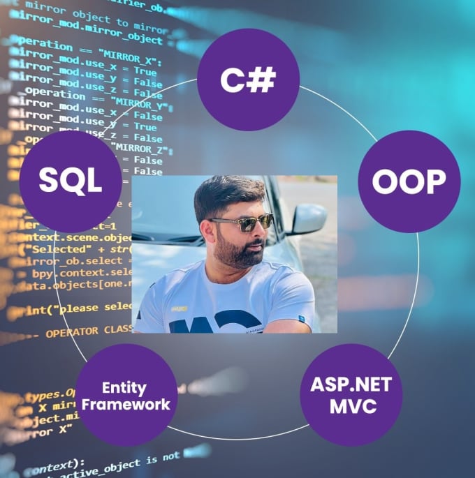 Asp Dot Net Core Angular React Blazor Python React Js Laraval Development By Hashtagmo64