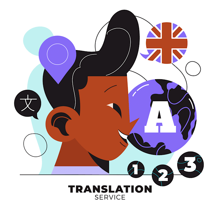 Translate all languages to english by Sofono | Fiverr
