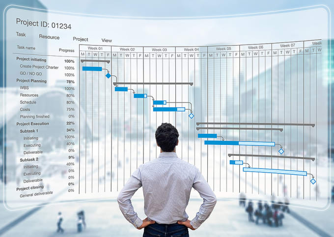Teach you scheduling fundamentals by P6_scheduling | Fiverr Teach you scheduling fundamentals by P6_scheduling | Fiverr