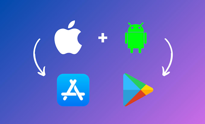 Publish React Native App On Play Store And App Store By Ibrahimarif Fiverr