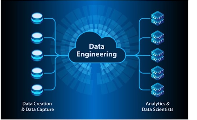 Do database architect, sql, optimization, data analytics, data modeling by Shiekhimranaziz | Fiverr