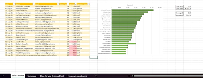 Clean Excel Spreadsheet Excel Data Cleaning Data Cleanup By Noddydeep47 Fiverr