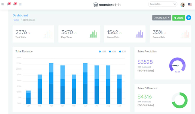 Create Custom Crm Software Erp Software Hrm Software And Custom
