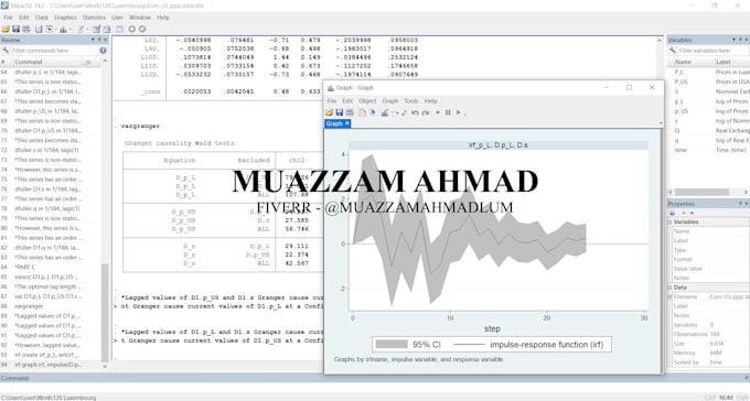 Do econometrics and statistical analysis using stata by Muazzamahmadlum | Fiverr