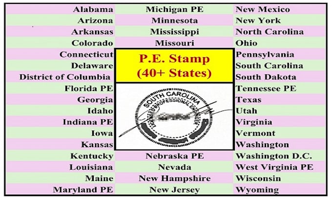 Review, markup and stamp your structural drawings for usa by Ibraheem ...