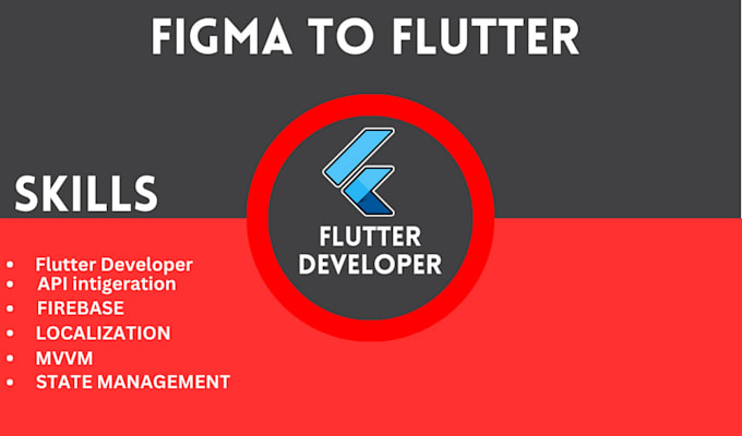 Responsive and expert ui developer by Flutter_de | Fiverr