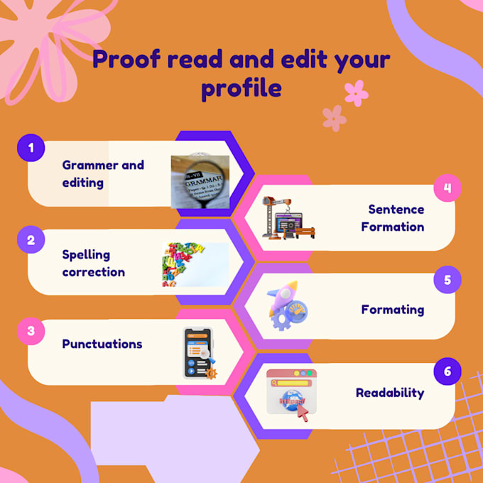 Proofread and edit your document by Moitrayeemondal | Fiverr