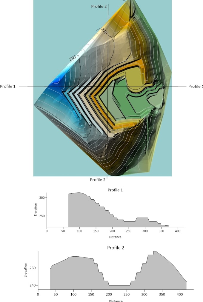 Design and draw topographical and contour maps on profiles by Devla ...