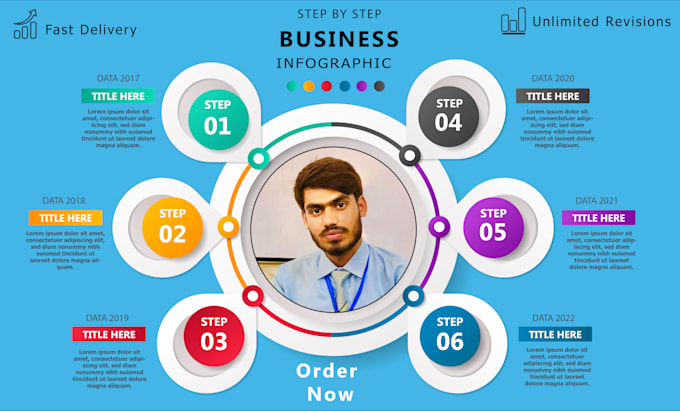 Create business infographic design, roadmap, flowchart by Ali_hassan571 ...