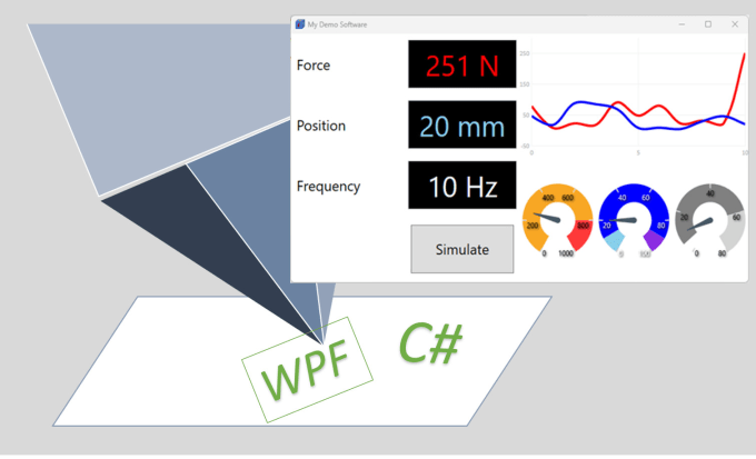 Write csharp code and design with wpf by Fghaleh | Fiverr Write csharp code and design with wpf by Fghaleh | Fiverr