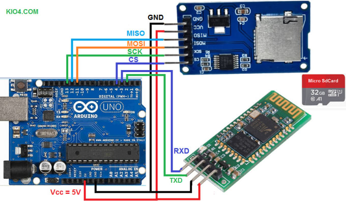 Arduino Programming Projects And Technical Support By Matesolutions Fiverr
