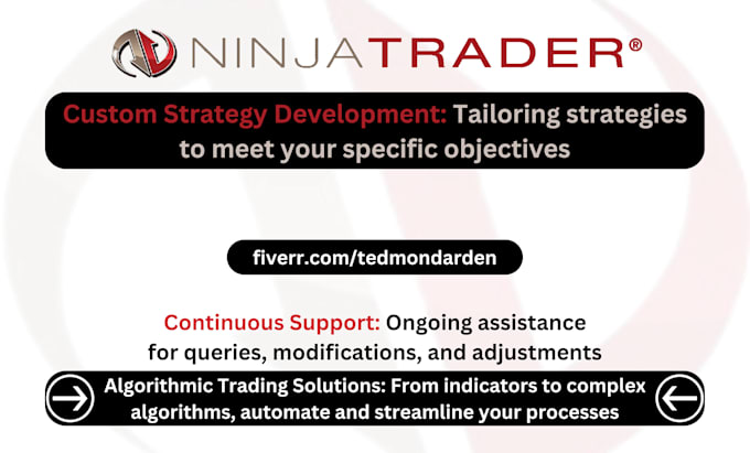 Develop efficient strategies for ninjatrader 8 by Tedmondarden | Fiverr