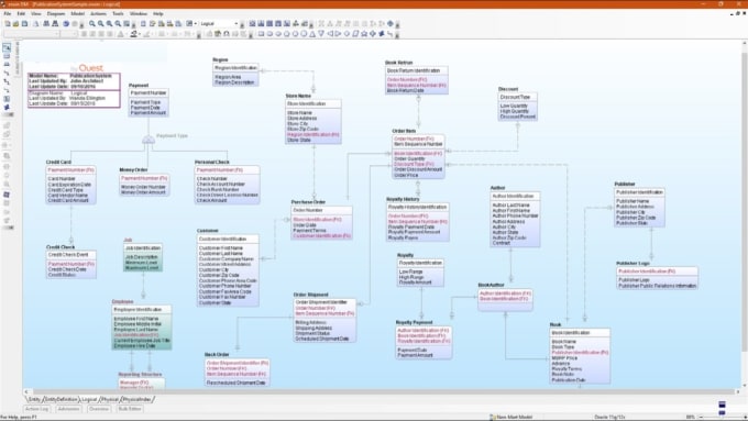 Given A Sql Script Create A Relational Database Diagram By Newton Tek Fiverr