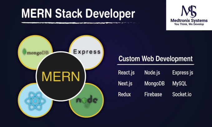 Develop mern stack applications by Ahamdali99 | Fiverr Develop mern stack applications by Ahamdali99 | Fiverr