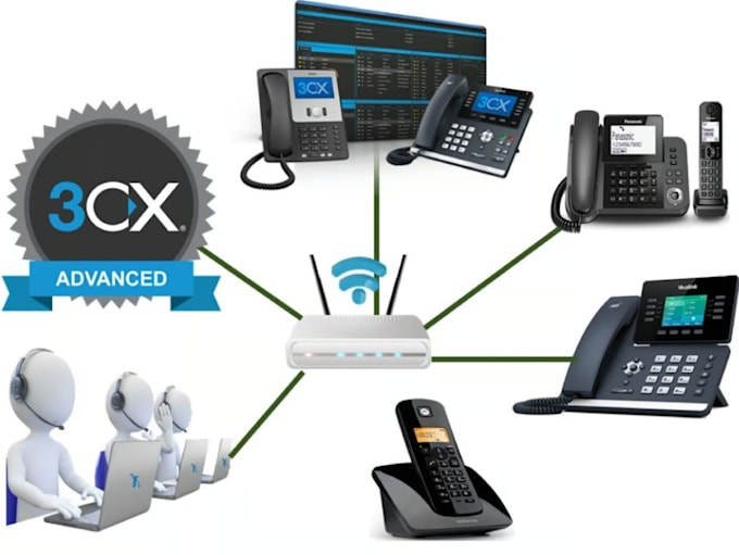 Setup and troubleshoot your 3cx freepbx voip server by John_cook1 | Fiverr