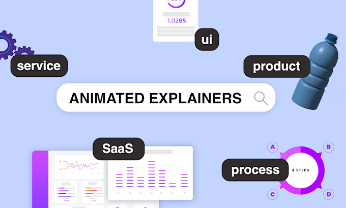 Do animated 2d explainer video for saas and digital products by ...