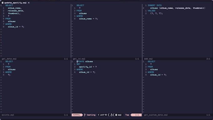 Create a relational database in sql by Pitto0 | Fiverr