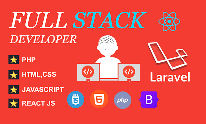 Write Any Script In Html Css Javascript Jquery Phplaravel By Maliknaveed1230 Fiverr