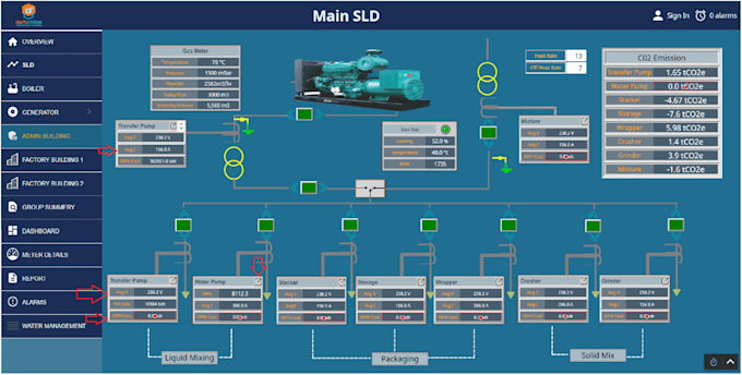 Develop energy monitoring system in ignition scada by Sabbir2ahamed ...