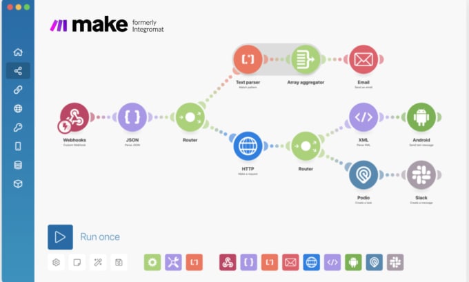 Create workflow using make integromat, integromat expert, chatbot ... Create workflow using make integromat, integromat expert, chatbot ...