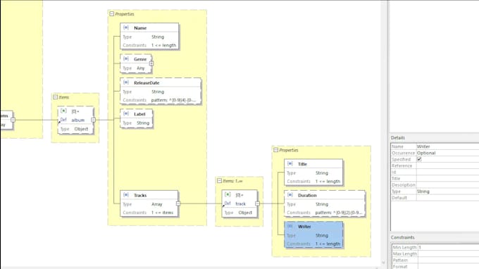 Do precise web scraping by Noahkimutai | Fiverr