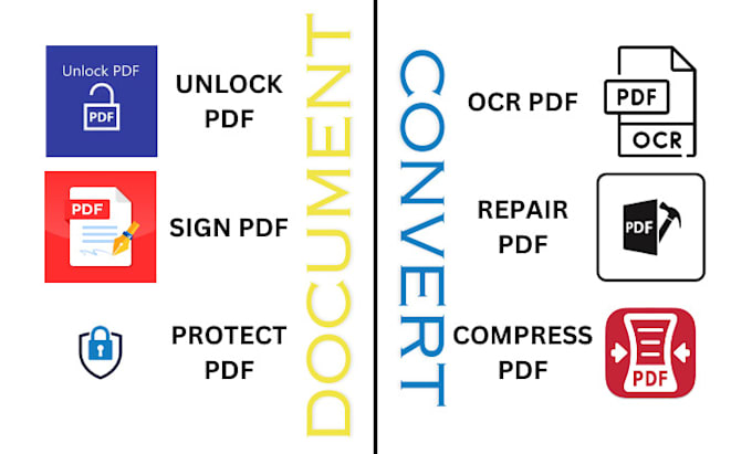 Convert pdf to word and excel to pdf by Abdullahjawfar | Fiverr