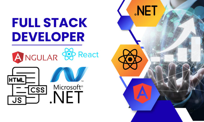 Develop Websites Using Html5css3angular Aspnet Core And Sql By Madianaeem Fiverr