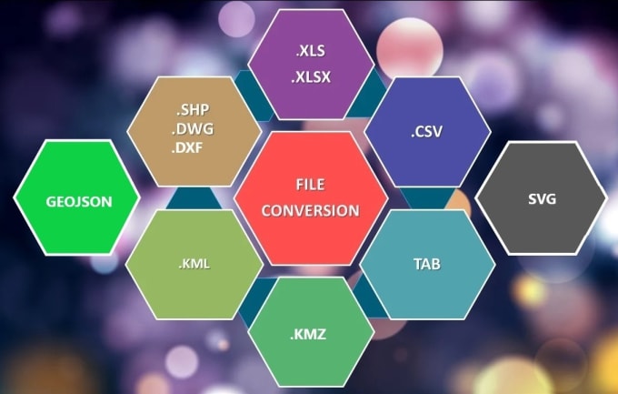 Convert any file to kml, shp,kmz,geojson,tab,csv,dwg,dxf by ...