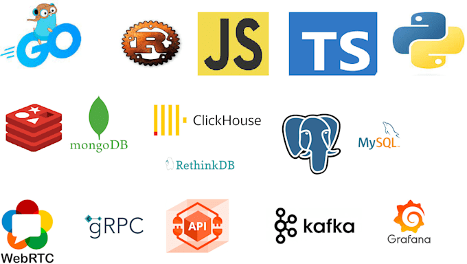 Create Responsive Websites In Html Css Javascript React Nodejs Nextjs Vuejs Php By Davidmaina45