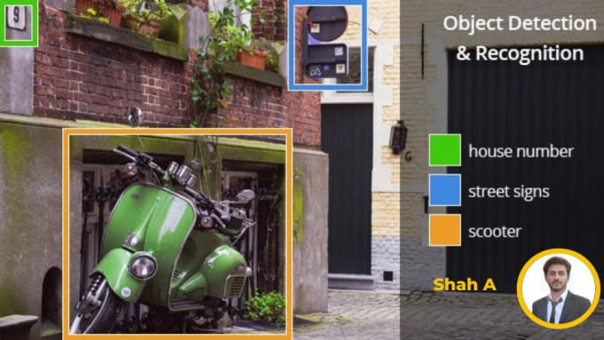 Do A Project Of Object Detection Counting And Tracking Using Opencv By Shahrrrukh Fiverr