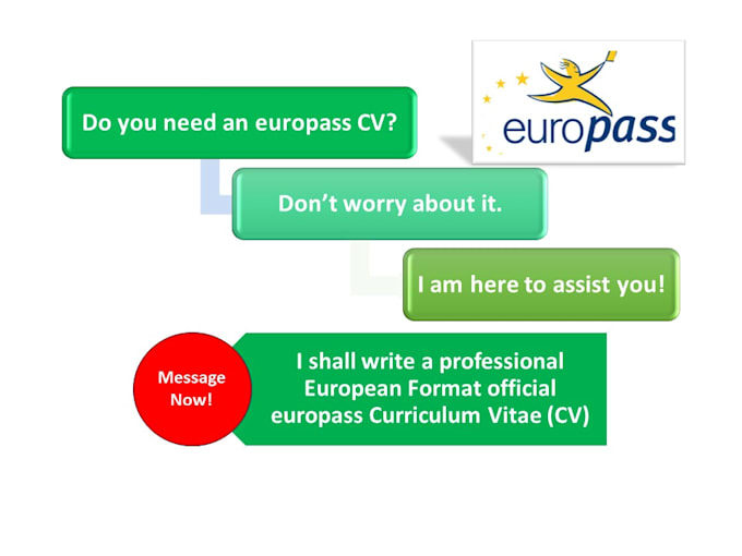 Write an european official europass curriculum vitae cv by Ammadziamba ...